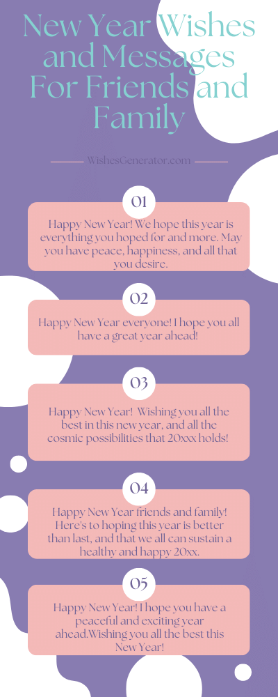 118 New Year Wishes and Messages For Friends and Family (2)