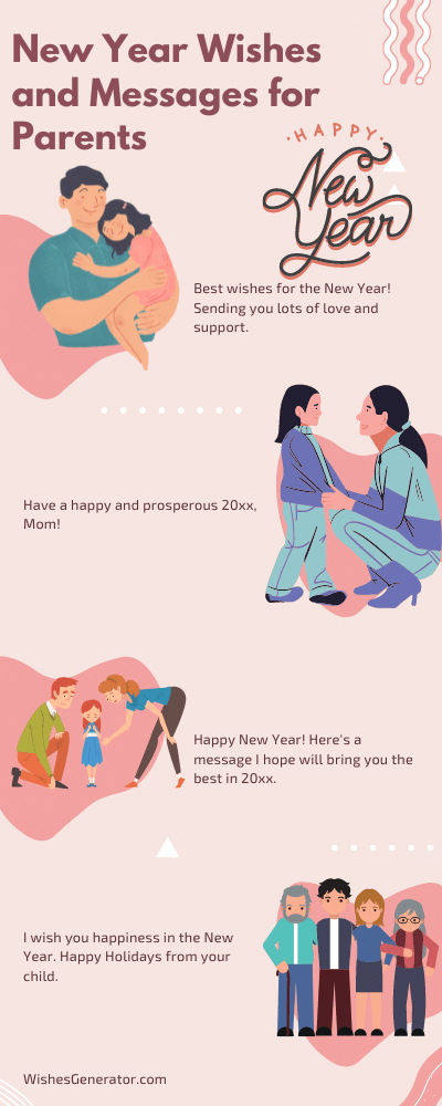 66 New Year Wishes and Messages for Parents