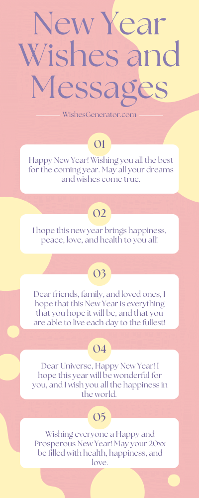 124 New Year Wishes and Messages