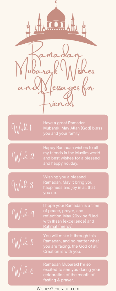 61 Ramadan Mubarak Wishes and Messages for Friends