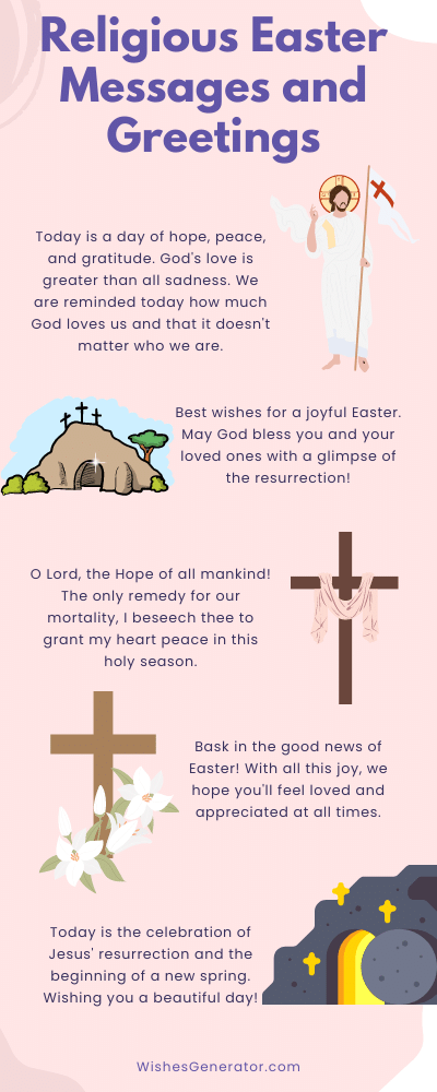 141 Religious Easter Messages and Greetings