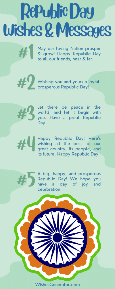 62 Republic Day Wishes & Messages