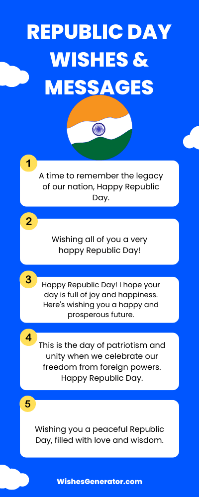 62 Republic Day Wishes & Messages