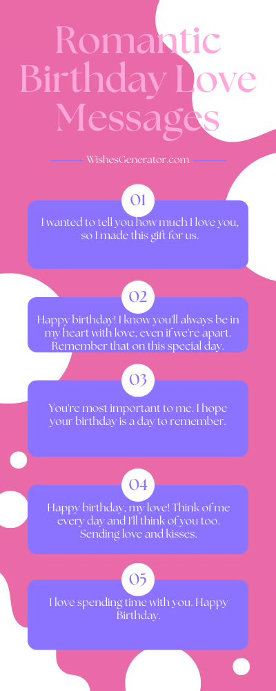 57 Romantic Birthday Love Messages