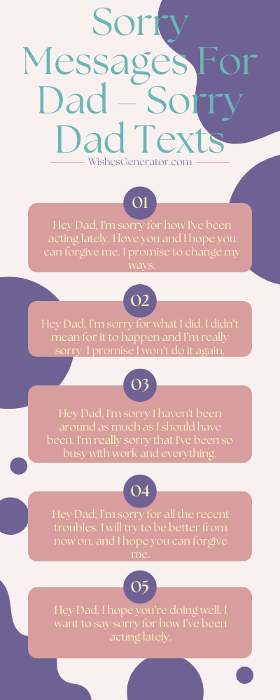 123 Sorry Messages For Dad – Sorry Dad Texts