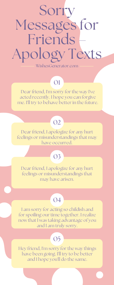 124 Sorry Messages for Friends – Apology Texts