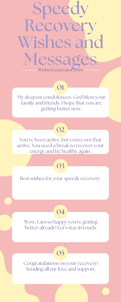 49 Speedy Recovery Wishes and Messages