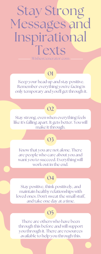 121 Stay Strong Messages and Inspirational Texts