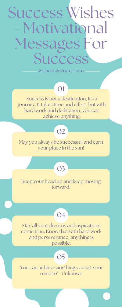 115 Success Wishes - Motivational Messages For Success