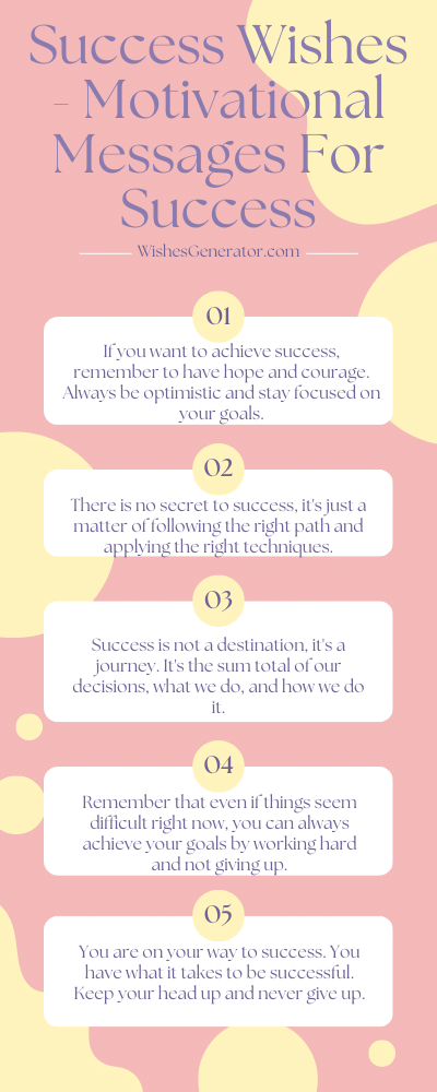 115 Success Wishes - Motivational Messages For Success