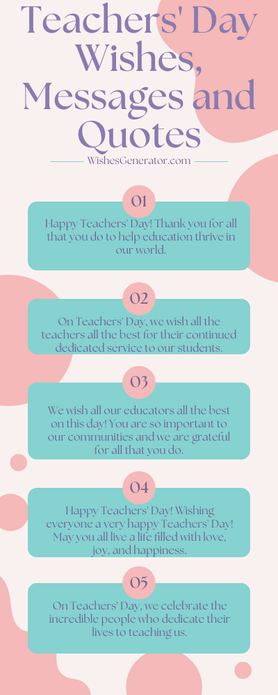 124 Teachers' Day Wishes, Messages and Quotes
