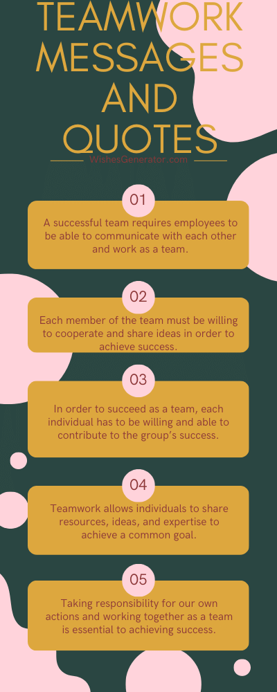 126 Teamwork Messages and Quotes