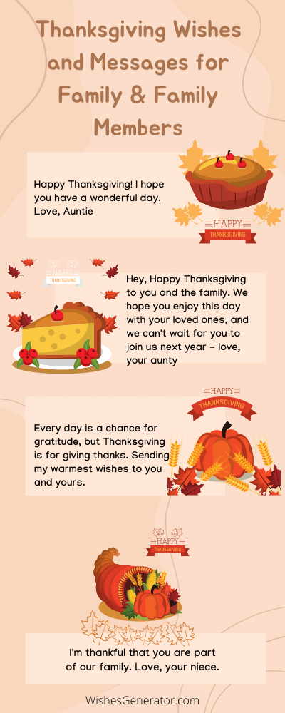 70 Thanksgiving Wishes and Messages for Family & Family Members