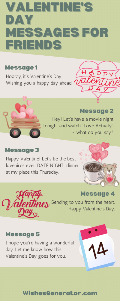 128 Valentine's Day Messages for Friends