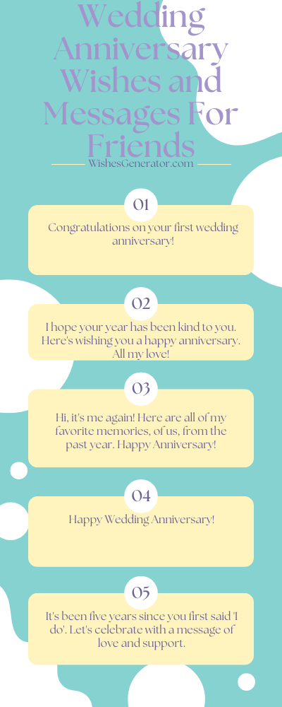 55 Wedding Anniversary Wishes and Messages For Friends