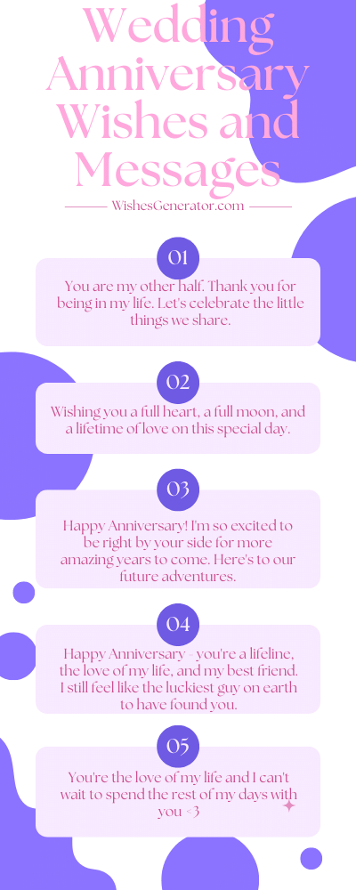 61 Wedding Anniversary Wishes and Messages
