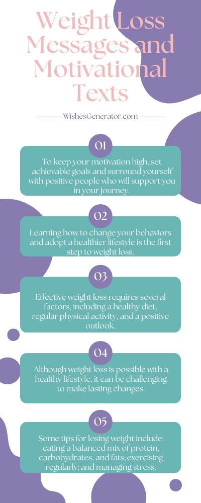 118 Weight Loss Messages and Motivational Texts