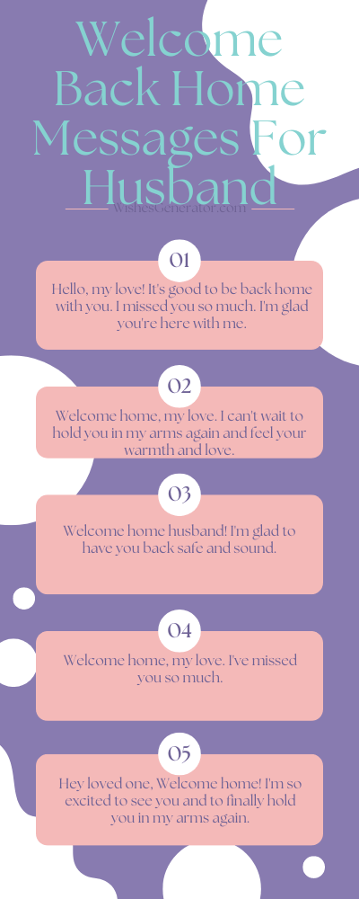 122 Welcome Back Home Messages For Husband