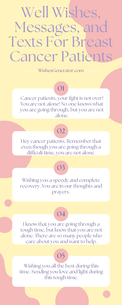 100 Well Wishes, Messages and Texts For Breast Cancer Patients