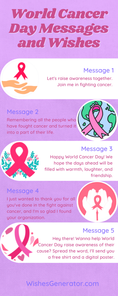 60 World Cancer Day Messages and Wishes