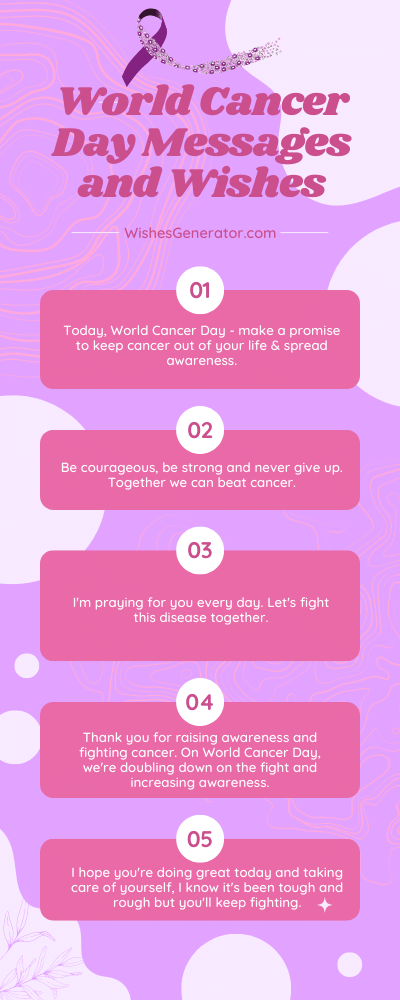 60 World Cancer Day Messages and Wishes